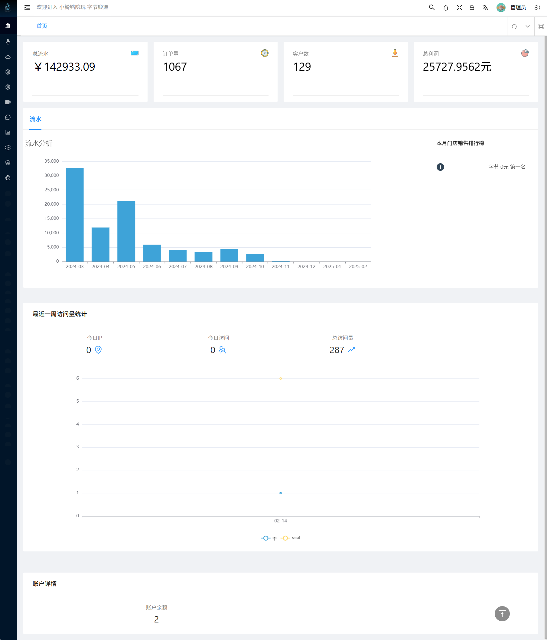 GitHub - byteforgecn/playwith: 字节锻造陪玩店管理系统 陪玩店 管理后台 kook机器人 小程序